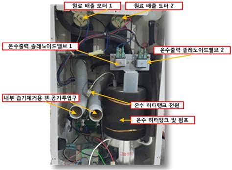 커피머신수리교육 커피자판기 수리원두커피머신 기능장이 교육하면 내용이 다릅니다 공지사항 전자회로수리 Lcd모니터수리기술