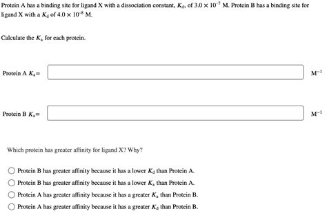 Solved An Antibody With High Affinity For Its Antigen Has A