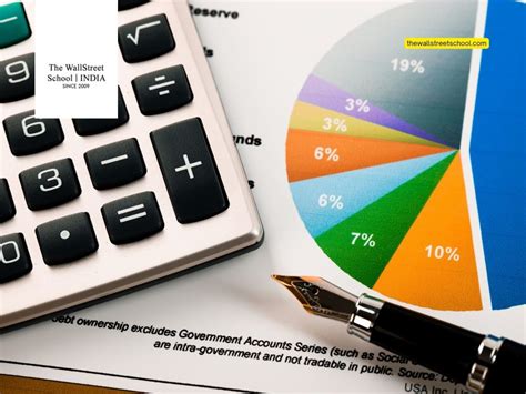 Benefits Of Financial Modeling In Excel The Wallstreet School