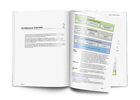 Technical Papers SynergyStack Converged Infrastructure