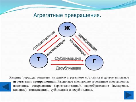 Oracle агрегатные функции Агрегатные функции Группировка записей