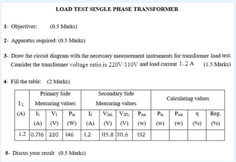 Solved LOAD TEST SINGLE PHASE TRANSFORMER Objectives Chegg