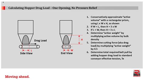 How To Calculate Hopper Drag Load Power And Pressure Relief Rulmeca Corp