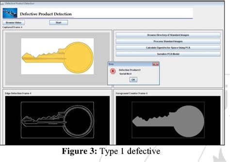 Figure From Defective Product Detection Using Image Processing Semantic Scholar