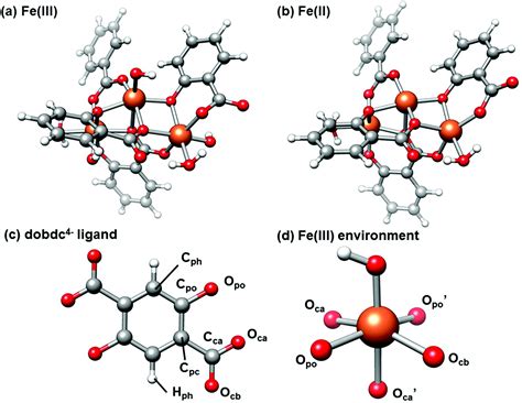 Pdf] Potential Membrane Based Treatment Of Triethylene 52 Off