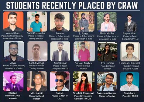 Best Ethical Hacking Course In Delhi India [trending 2025]