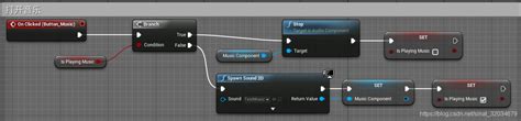 Ue4 音乐的播放与停止 基于蓝图ue4播放声音暂停 Csdn博客