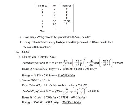 Chapter Question