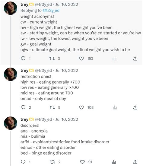 What Is Edtwt And What Does It Mean On Twitter