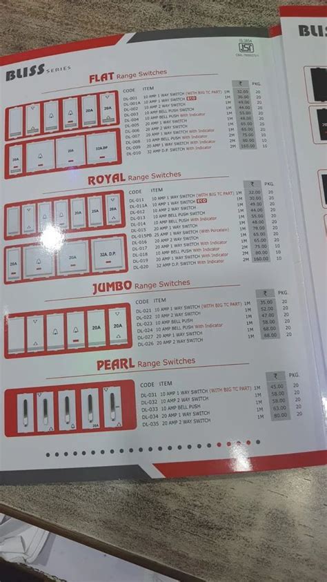 Electrical Modular Switches At Best Price In Indore By Veena Electrical