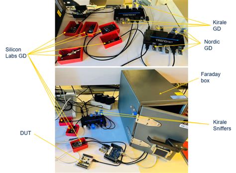 Thread Certification Process For Stm32wb And Stm32wba Stm32mcu