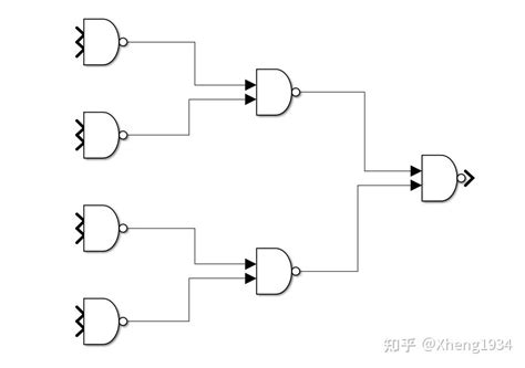 Simulink逻辑图仿真 知乎