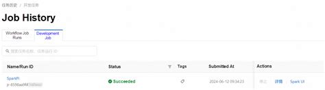 use cases for emr serverless spark use the spark submit cli to submit