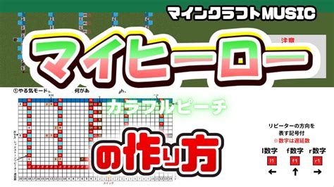 「マイヒーロー／カラフルピーチ」のマイクラ音ブロック演奏の作り方：簡単 統合版対応 マイクラ（minecraft）動画まとめ