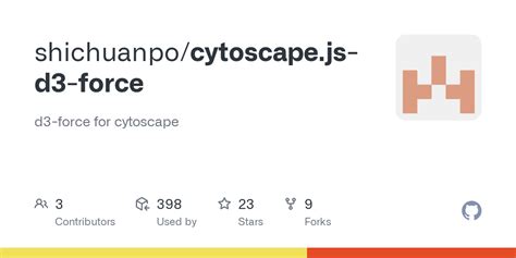 Github Shichuanpocytoscapejs D3 Force D3 Force For Cytoscape