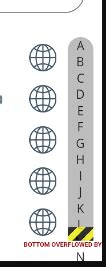 Screen Size Responsive Issue Flutterchina Azlistview Github