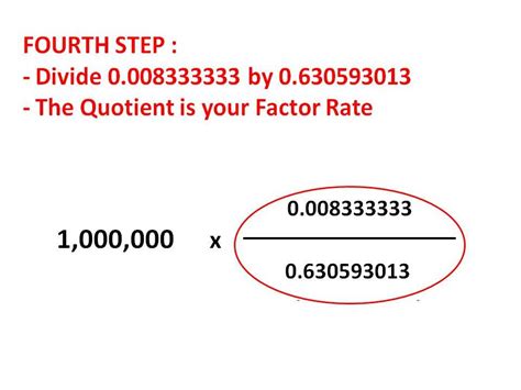 How To Compute The Monthly Amortization Real Estate Properties For Sale And For Rent