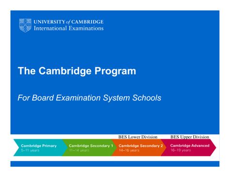 Cambridge Program For Board Examination System Schools