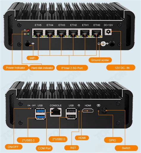 Topton X Nuevo Mini Pc Pasivo Intel Gen Con Puertos Ethernet