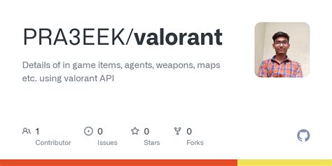 GitHub PRA EEK Valorant Details Of In Game Items Agents Weapons Maps Etc Using Valorant API