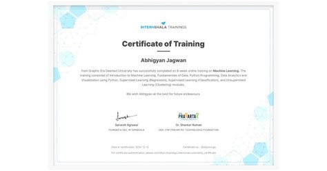 Abhigyan Jagwan On Linkedin Successfully Completed The Machine