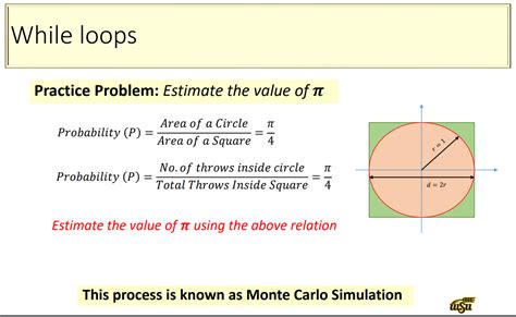 Solved While Loops Practice Problem Estimate The Value Of Chegg