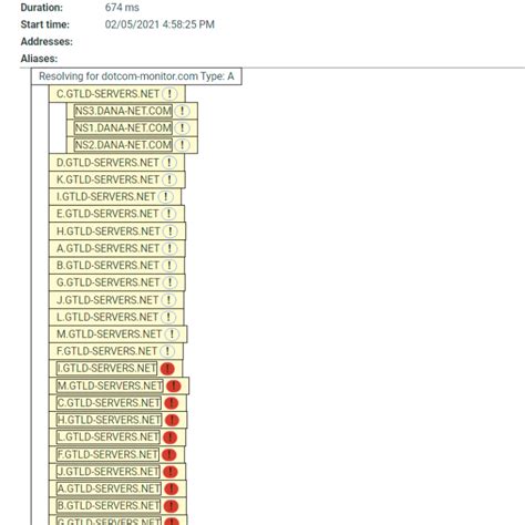 visual traceroute