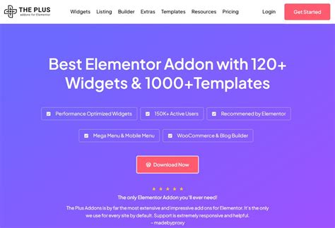17 Best Elementor Addons For WordPress Most Are Free