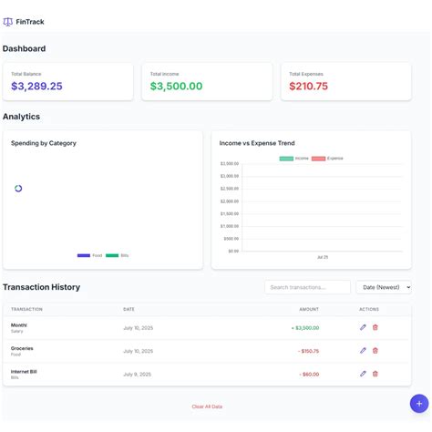 create modern navbar using bootstrap 5 and javascript
