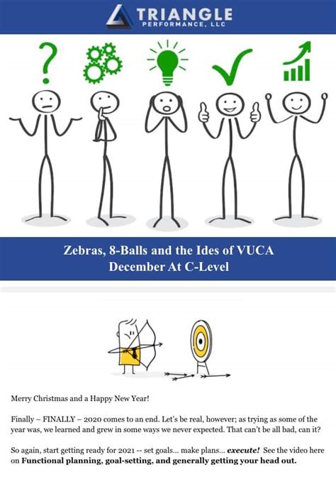 Triangle Performance Building The Leaders Of Tomorrow