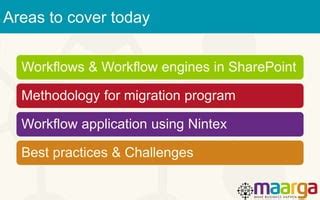 Migrating Lotus Notes Applications To Sharepoint Online With Nintex PPT