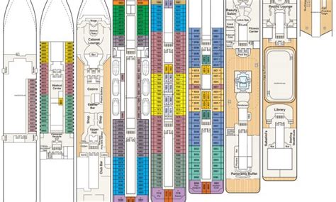 Ruby Princess Ship Deck Plans • Decks Ideas