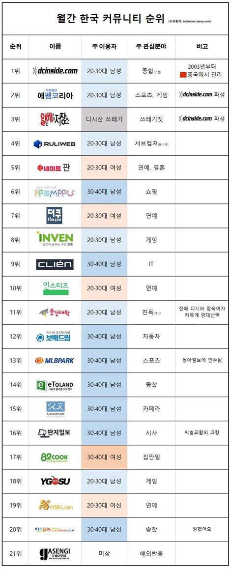 SLRCLUB 위엄 개9