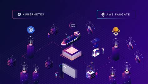 What Is The Global Object In Javascript A Practical Guide For Developers Contentful