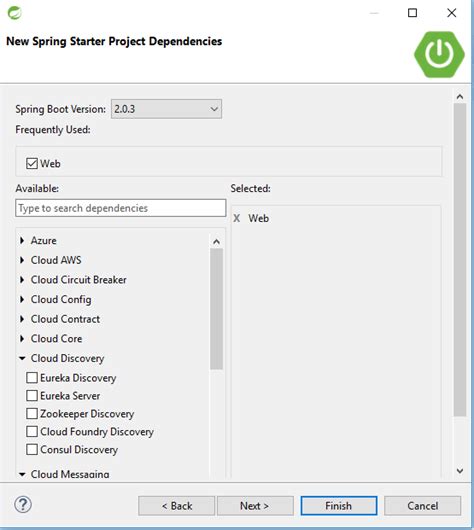 Que Es Spring Boot Y Su Relación Con Los Microservicios Oscar