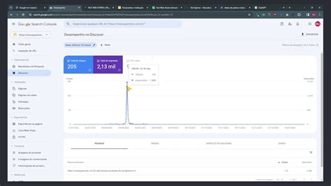 Plugin Fast Web Stories Como Criar Web Stories De Forma Rápida TecNerds