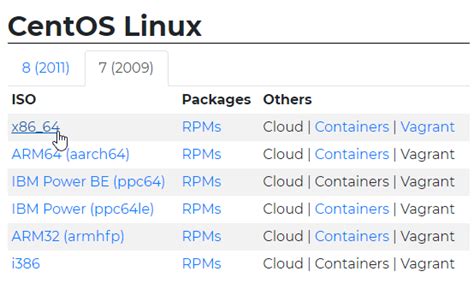 Easy Steps To Install CentOS On VMware Workstation GetLabsDone
