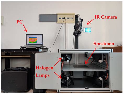 automatic extraction of material defect size by infrared image sequence