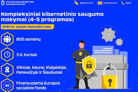 Vykdoma Registracija į Kompleksiniu Kibernetinio Saugumo Mokymus