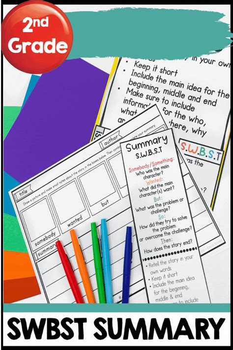 How To Teach Summarizing Artofit