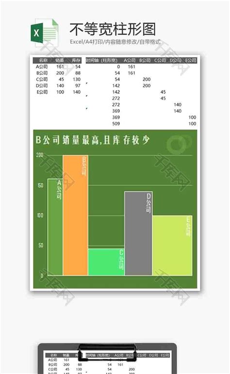 企业办公不等宽柱形图excel模板 免费excel表格模板下载 千库网