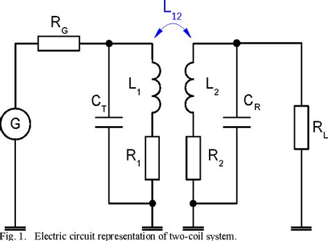 Figure 1 From Key Construction Aspects Of Low Frequency Wireless Power