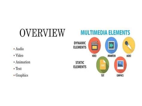 Multimedia Buliding Blocks For Edu Pptx