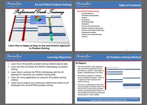 A3 And Pdca Problem Solving Ppt Slide Deck A3 And Pdca Problem Solving Ppt Slide Deck