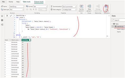 Solved Find Unique And Duplicate Values Count In Power Bi