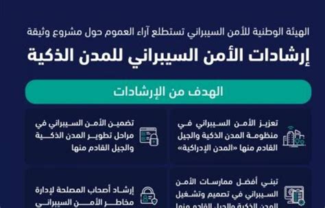 استطلاع الآراء حول وثيقة إرشادات الأمن السيبراني للمدن الذكية