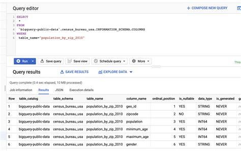 airflow export schema only from postgresql to bigquery stack overflow