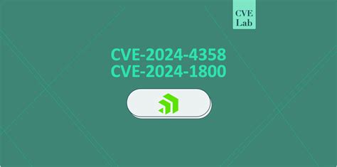 Fix Cve 2024 4358 And Cve 2024 1800 In Telerik Report Server Vulcan Cyber
