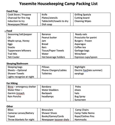 Housekeeping Packing List Essential Items For Your Yosemite Trip