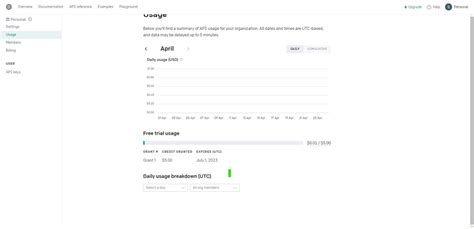 chatgpt token令牌限制是多少？如何破解限制 网贝3 0 webbay
